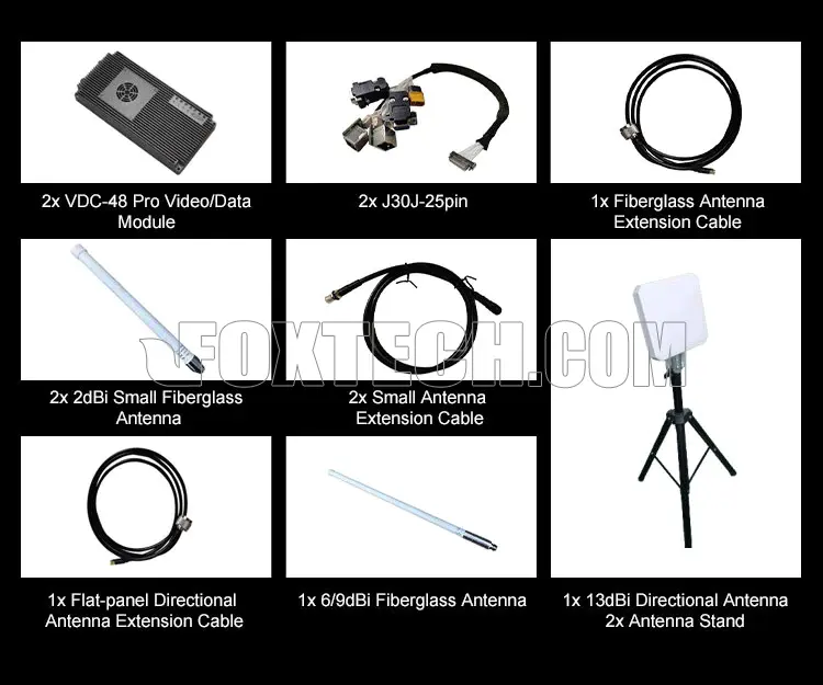 VDC-48 Pro: High-Performance TDD Bi-Directional Video/Data Transmission